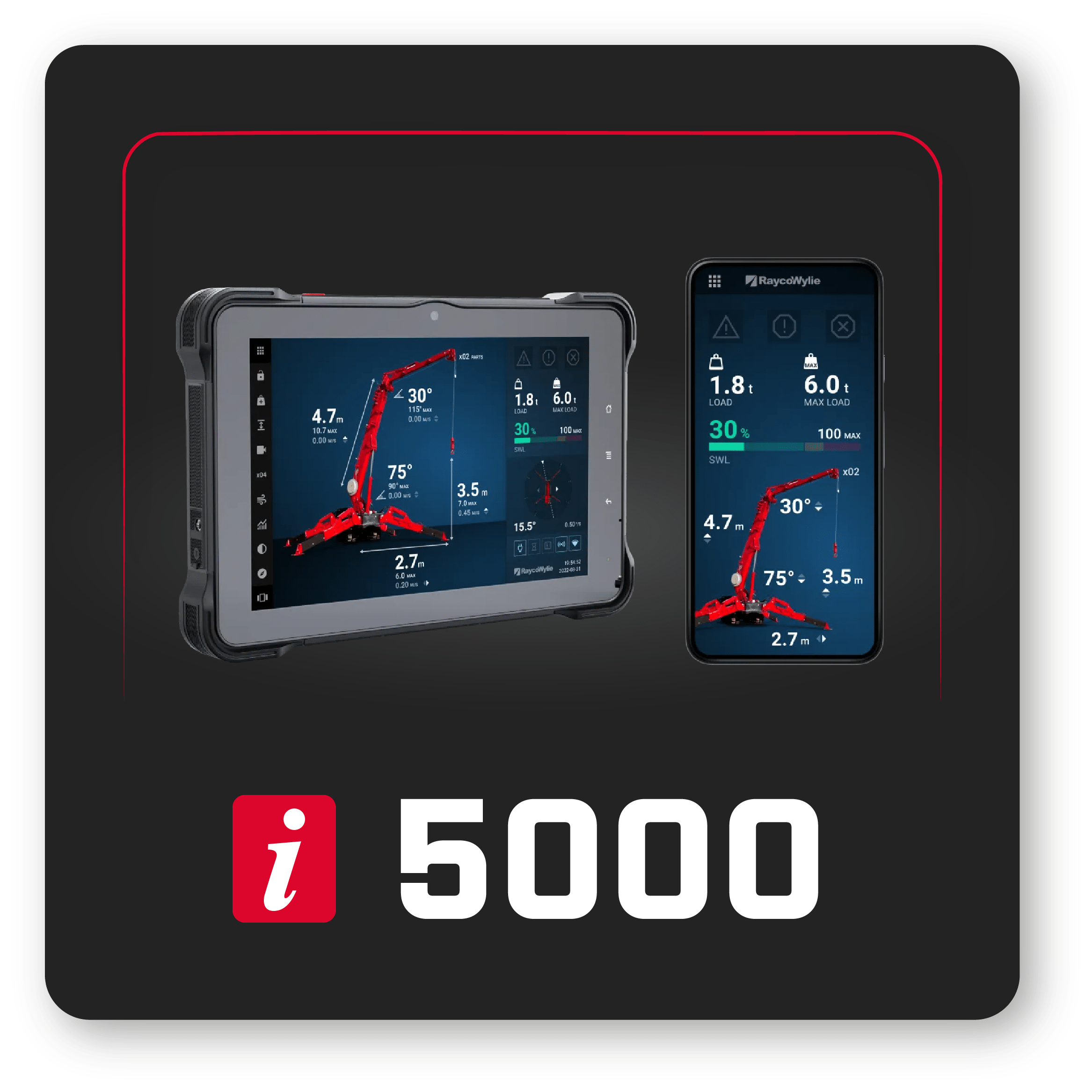 i5000 - Introducing Our New Series - Rayco Wylie Systems