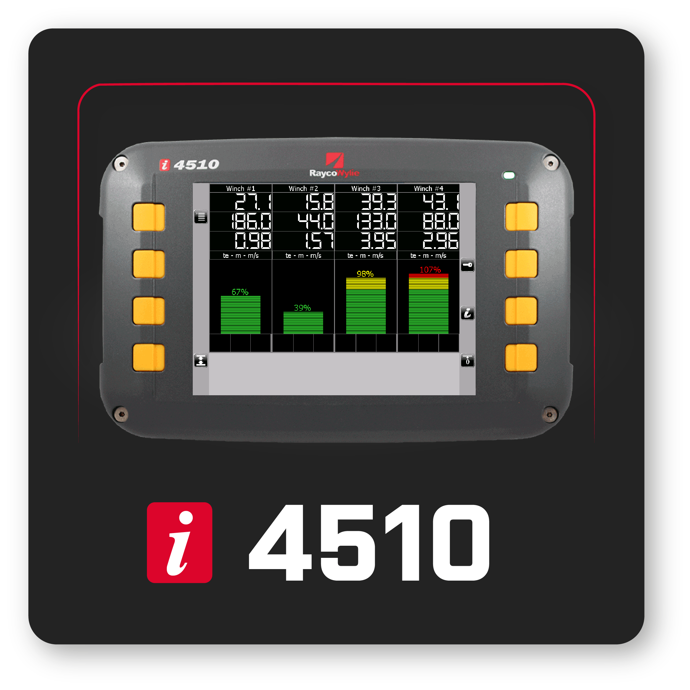 i4510 - 10.4" Customizable, Flexible Rated Capacity Indicator (RCI ...