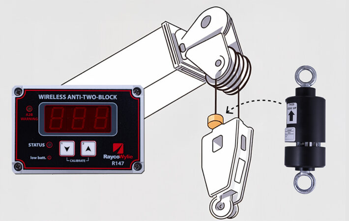 Why Anti-Two-Block (A2B) Safety Measures Are Critical for Crane ...
