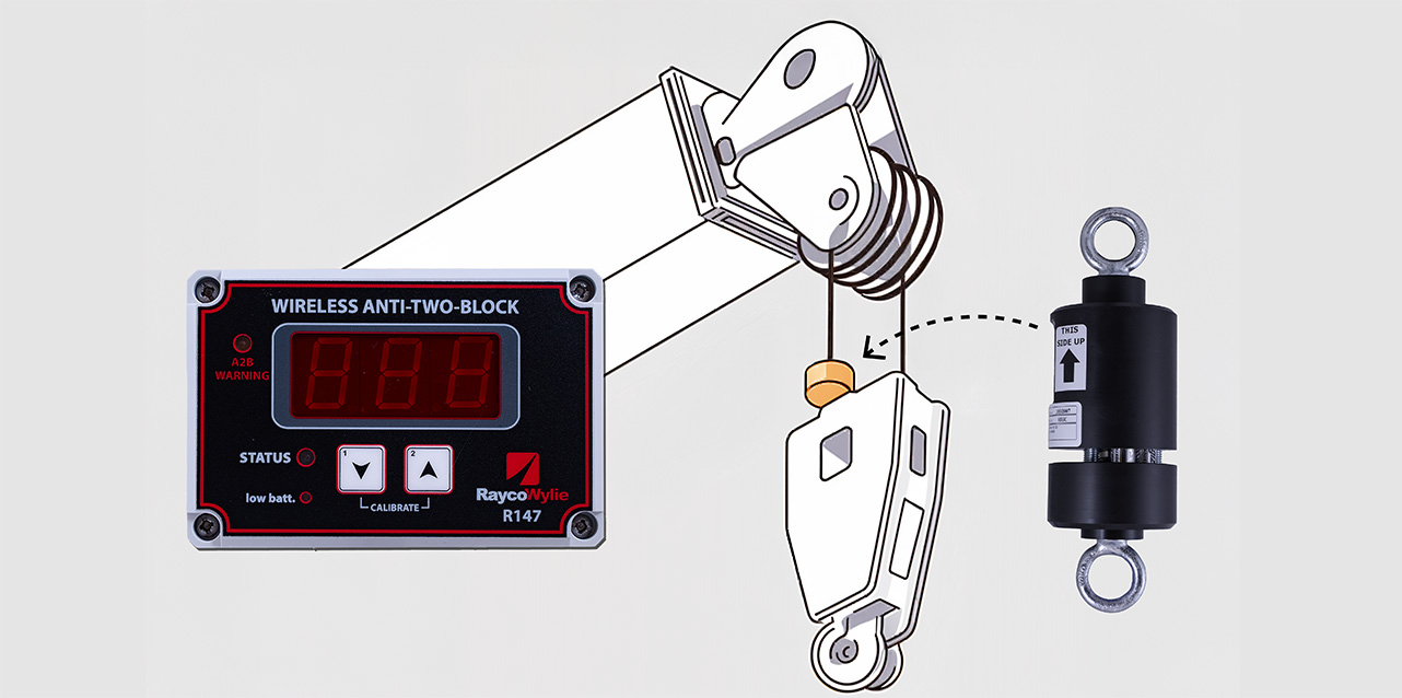 Why Anti-Two-Block (A2B) Safety Measures Are Critical for Crane ...